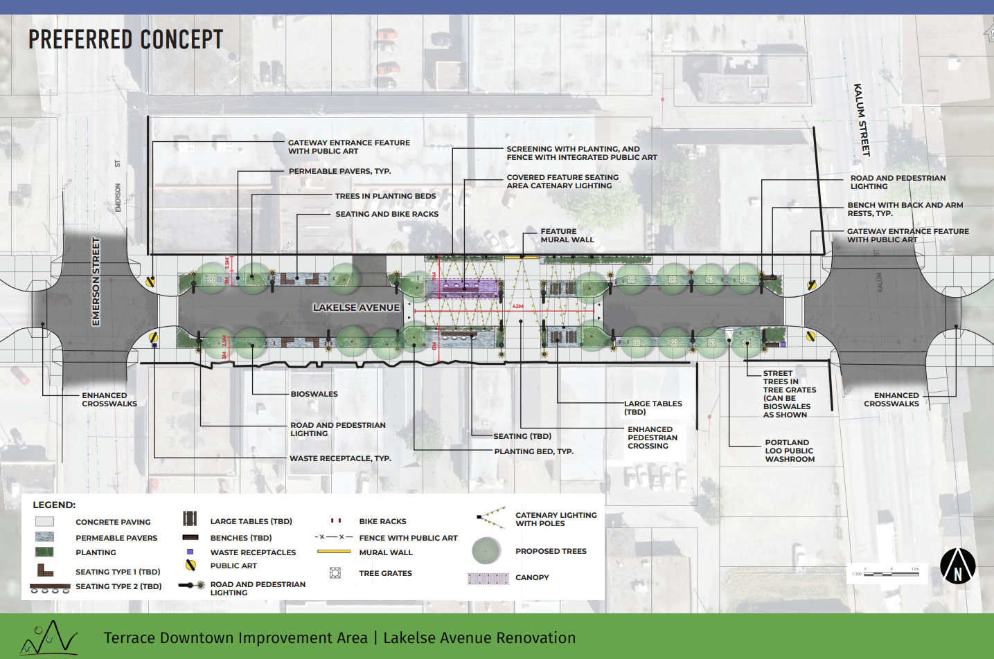 Stop, Collaborate, and Listen: A Community's Vision for Revitalizing ...