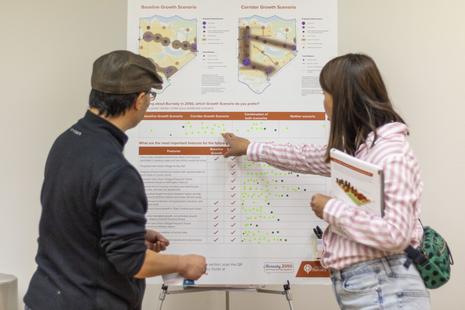Burnaby 2050: Official Community Plan - Urban Systems